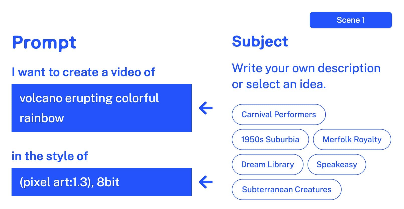 How to Use Kaiber AI to Transform an Existing Video - OPTIWEB